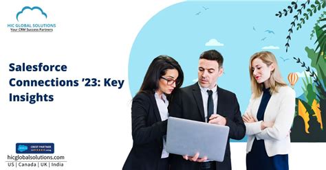 Hic Global Solutions On Linkedin Salesforce Salesforceconnections