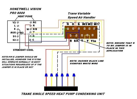 Complete Wire Diagram For Heat Pump And Furnace And Thermost