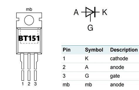 Thyristor Testing Circuit Diagram