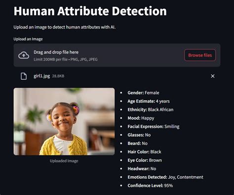 Ai Machinelearning Computervision Facerecognition Deeplearning