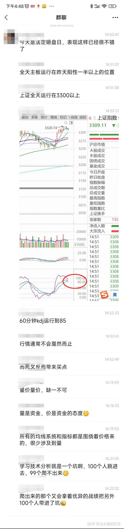 3月2日下午股票交流群大佬发言 知乎