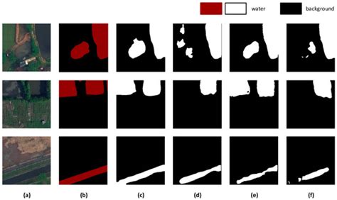 Boundary Guided Semantic Context Network For Water Body Extraction From