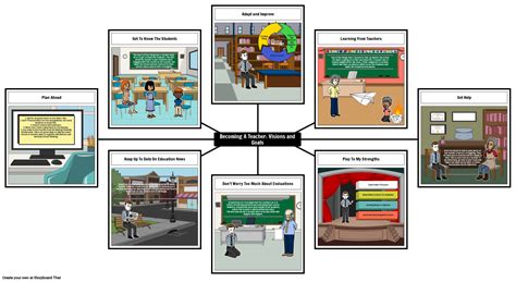 Unknown Story Storyboard By 5d7bcefe