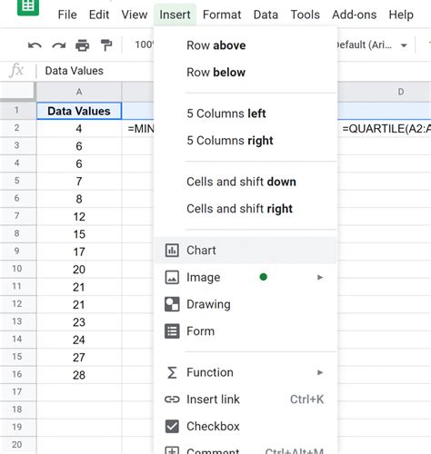 How To Make A Box Plot In Google Sheets