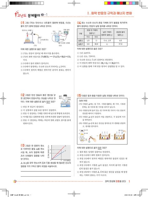 고난도 문제풀이 Ⅰ 화학 반응의 규칙과 에너지 변화 Pdf