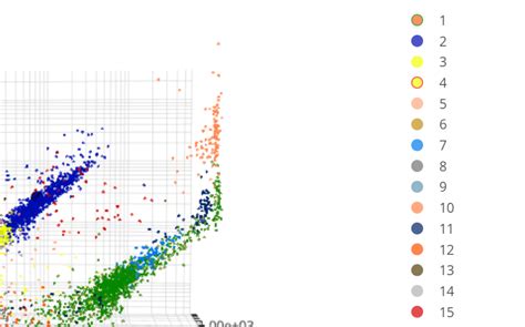 Mysterious Javascript Bug That Is Depending On What Plot Object Names Are Used In R Shiny App