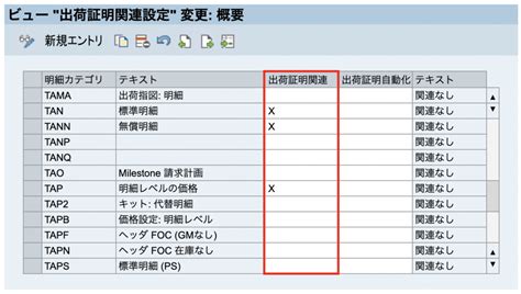 【sap】podproof Of Delivery 解説 Sapコンサルのメモ帳