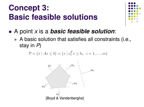 Ppt Linear Programming Formulations Geometry And Simplex Method