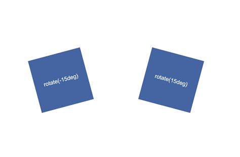 GitHub Divluffy Css Animation