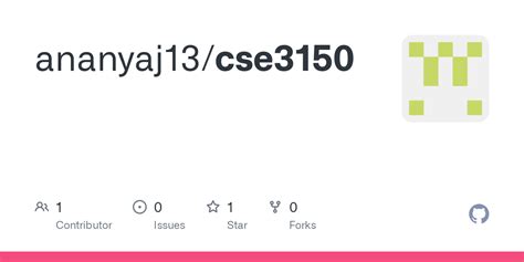 Github Ananyaj13cse3150
