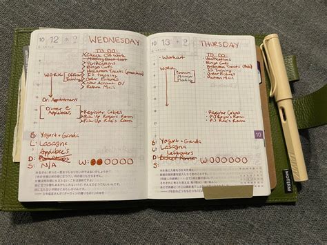 Hobonichi Cousin For Work And Personal R Hobonichi