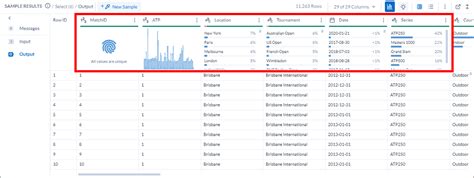 【alteryx Analytics Cloud】desktop版と比べた際のdesigner Cloudのインターフェースの改良点について Kcme Techblog