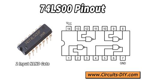 74ls00 7400 Quad 2 Input Nand Gate Ic Vrogue Co