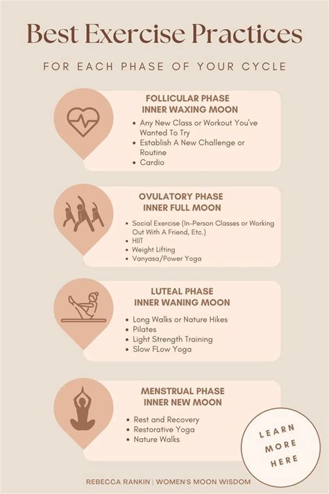 Exercises For Each Phase Of Your Cycle Womens Moon Wisdom For