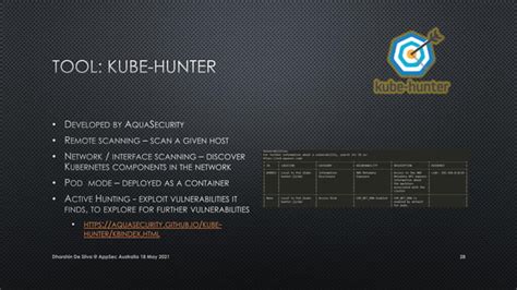 Kubernetes Security For Appsec Professionals Ppt
