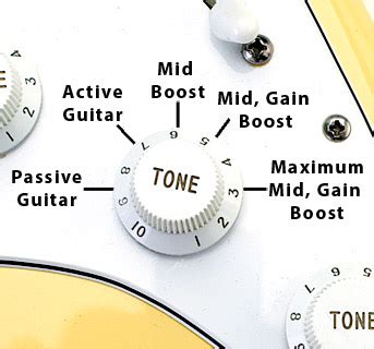 Clapton Style Mid Boost Circuit Drive Your F