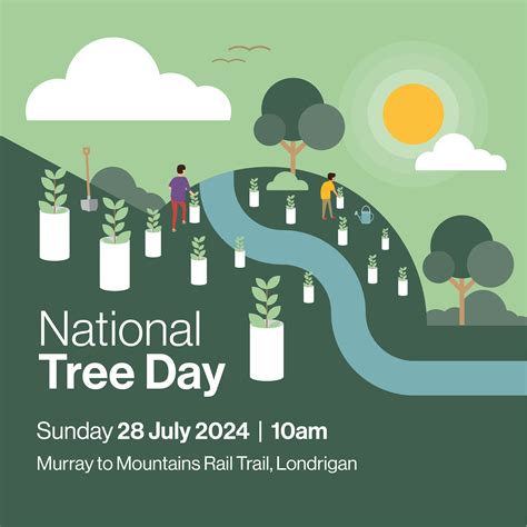 Rcow 437 National Tree Day Social Tile Ecoportal