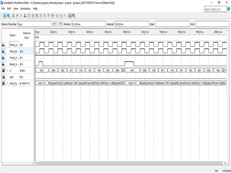 Verilog And VHDL Programming In Vivado Quartus II And Xillinx