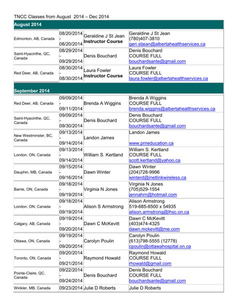 Tncc Course Schedule August December 2014