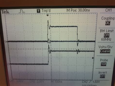 Pwm Two Pulses In One Period C2000 Microcontrollers Forum C2000™︎