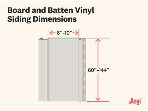 Vinyl Siding Dimensions And Sizes Angi
