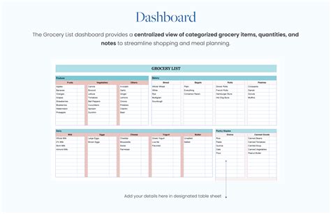 Free Grocery List Template Download In Excel Google Sheets Template Net