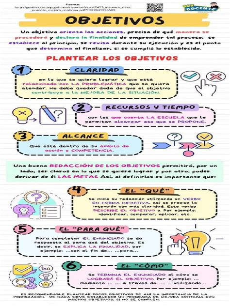 Infografía Programa De Mejora Continua Pdf