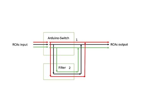 Creating A Switch For 2 Stereo Signals General Guidance Arduino Forum