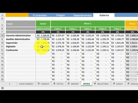 Planilha De Plano De Cargos Carreiras E Salários Funcionamento Geral