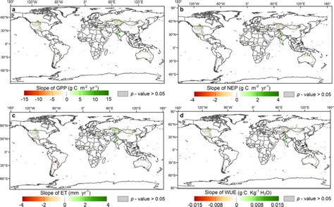 Spatial Distributions Of Trends In Annual A Gpp B Nep C Et And Download Scientific