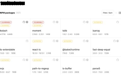 Learning Bug Bounty Timeline Bugbounty