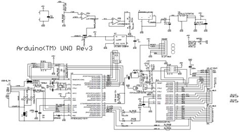 Arduino Uno Sciences