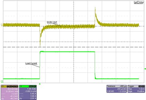 TIDA Low Noise Linear Regulator Plus DC DC With Excellent Transient Response Reference