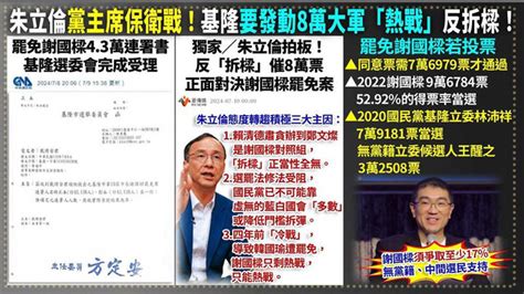 國民黨全黨挺國樑？黃創夏：朱立倫逼盧秀燕、侯友宜一起上奈何橋