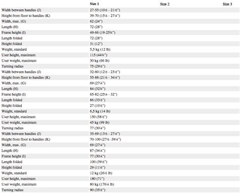 Xslt Table Templates And Document Types