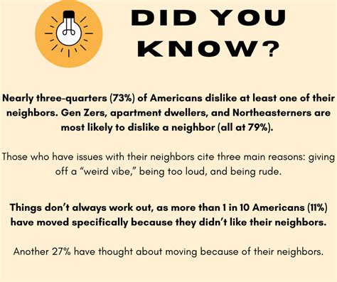 I Hate My Neighbors 15 Actions To Consider Loopward