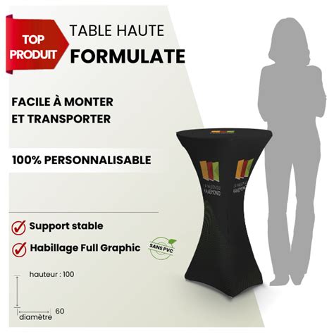 Table Formulate La Table Dexposition Incontournable La Maison Du