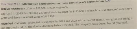 Solved Exercise Alternative Depreciation Chegg