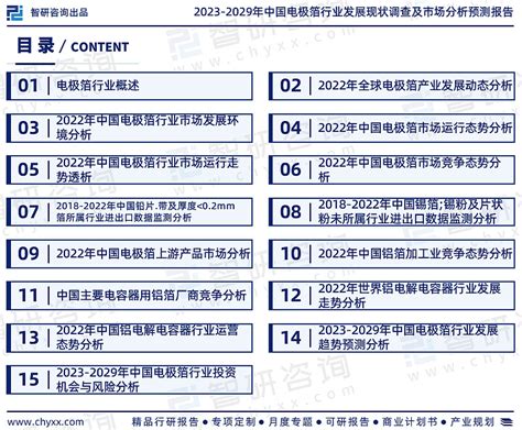 智研咨询报告2023年电极箔行业发展现状及市场前景预测 为方便行业人士或投资者更进一步了解电极箔行业现状与前景智研咨询特推出2023