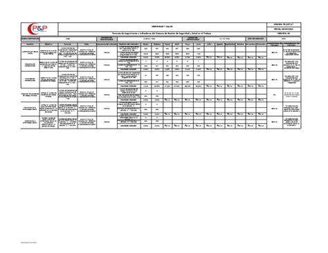 Fr Sst 17 Seguimiento De Indicadores Del Sgsst Pdf Especialidades