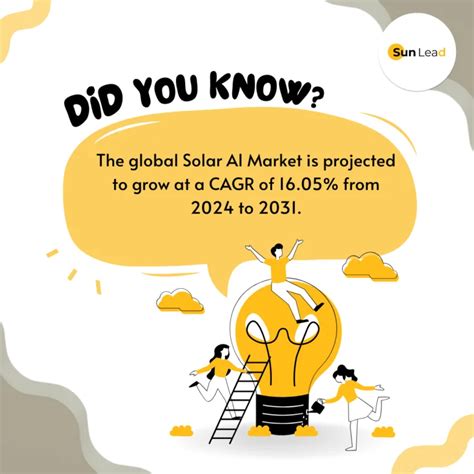 Solar Ai A New Era Of Efficiency Sunlead