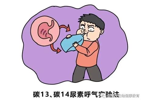【科普常识】小孩需不需要检测幽门螺杆菌？