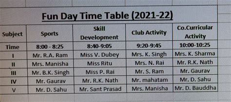 Kv Mau Online Class Blog Time Table Class 1 12