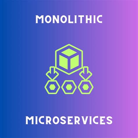 Systemdesign Interviews Architecture Software Programming Coding