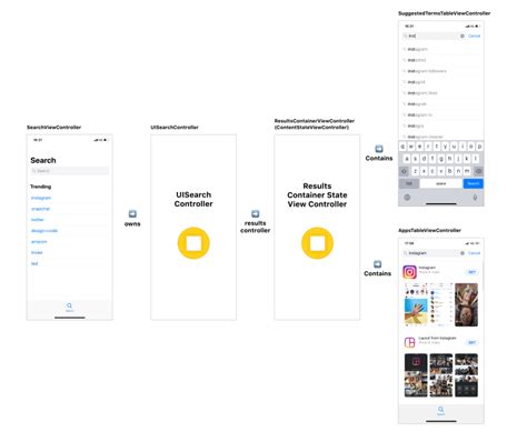 replicating the ios app store search tab marcos griselli