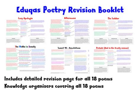 Eduqas Gcse Poetry Revision Etsy Uk