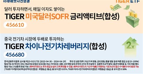Tiger미국달러sofr금리액티브합성 등 Etf 2종 상장