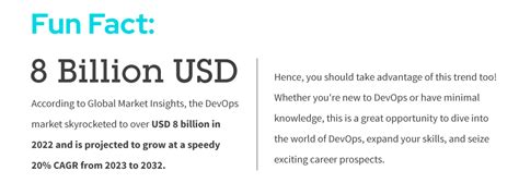 Devops How Successful Devops Are Implemented