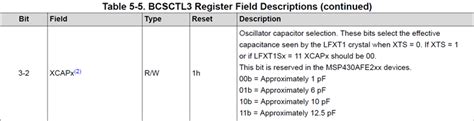 MSP Product Selection MCU With Integrated Crystal Capacitors MSP Low Power Microcontroller