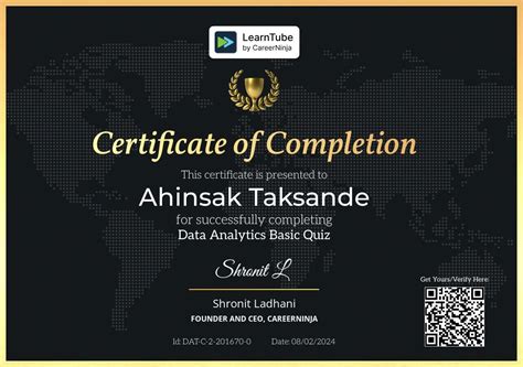 Ahinsak Taksande On Linkedin Successfully Complete Data Analytics Quiz